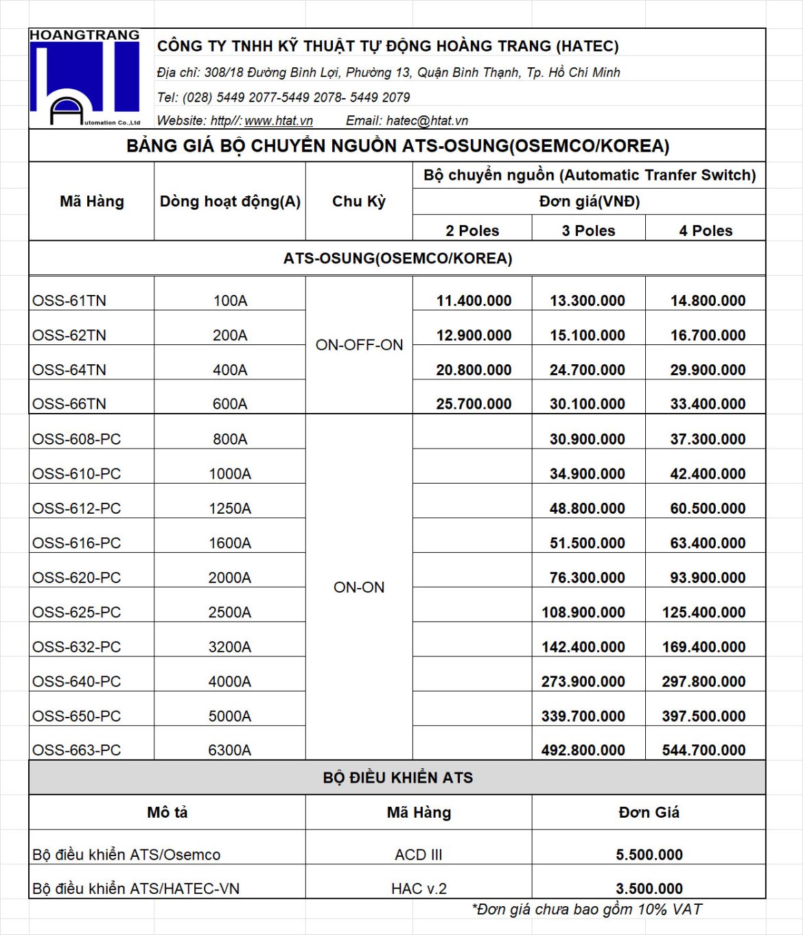 BỘ CHUYỂN NGUỒN ATS OSUNG 3P2500A