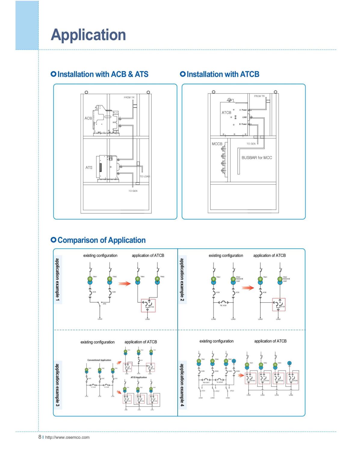 Hyundai MCB (Miniature Circuit Breaker) - htat.vn